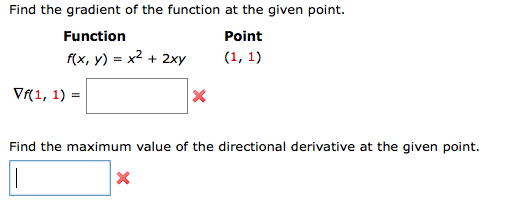 Solved Find the gradient of the function at the given point. | Chegg.com