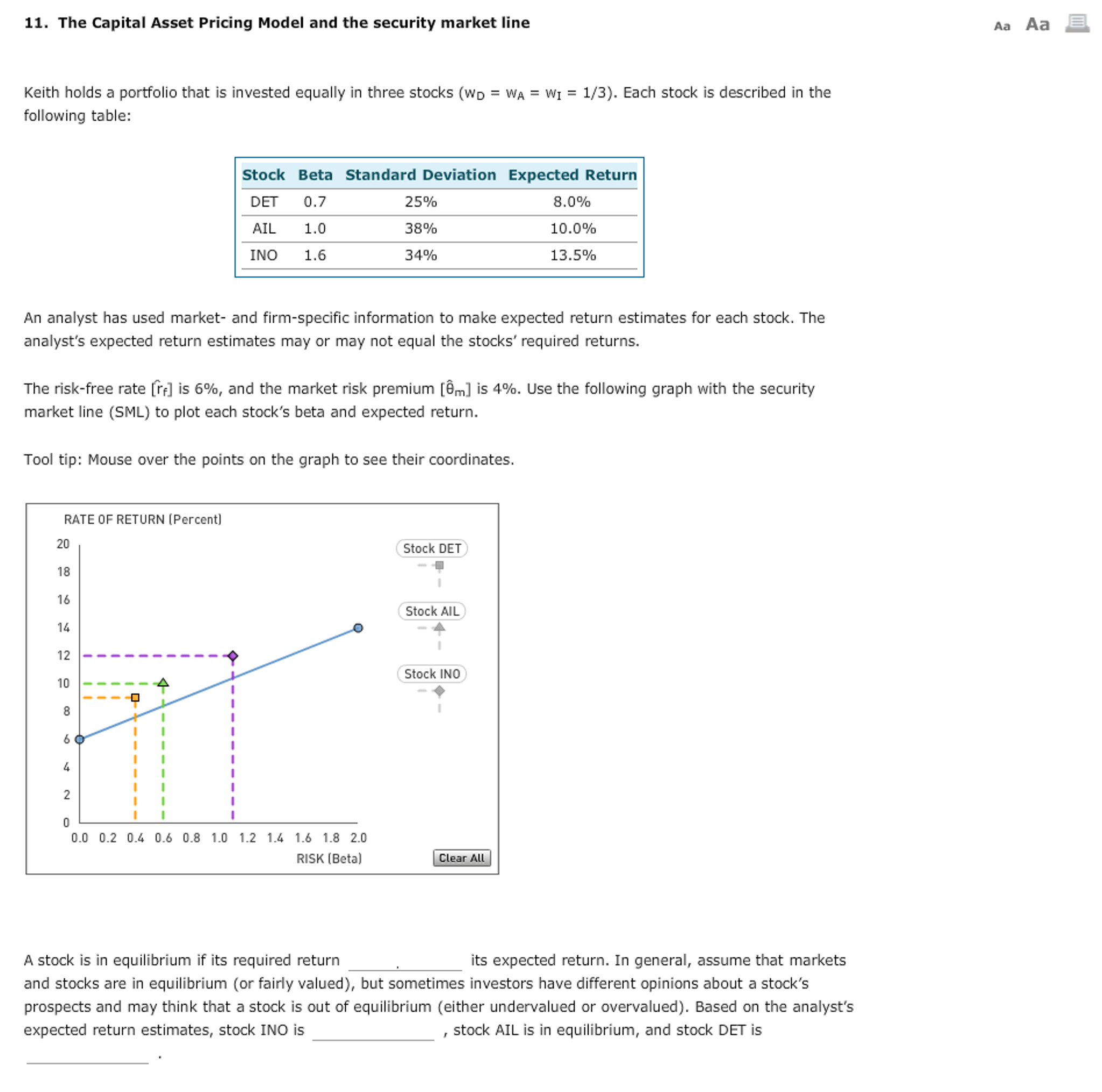 Solved The Capital Asset Pricing Model and The Security | Chegg.com