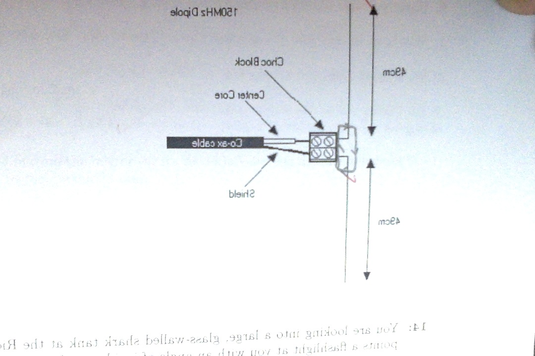 Solved Inside a dipole antenna, there is an oscillating | Chegg.com