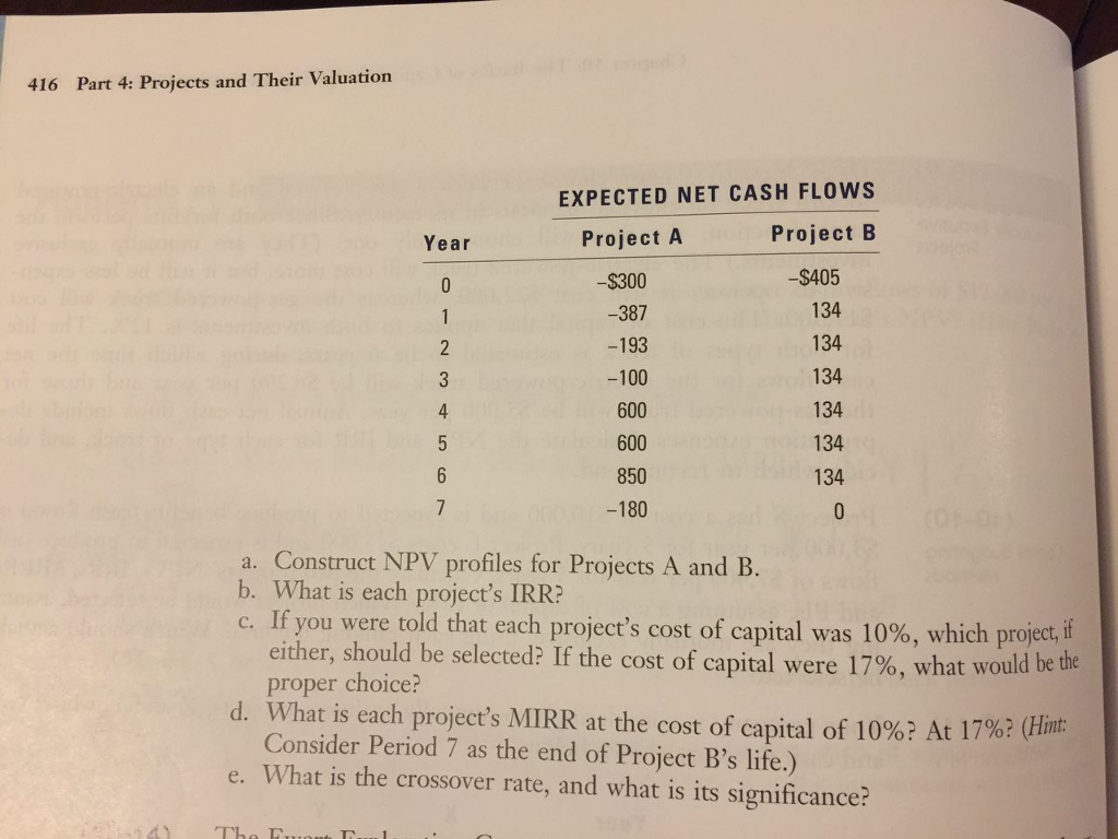 Solved cummings products is considering two mutually | Chegg.com