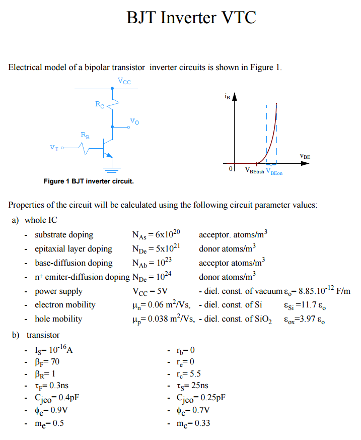 BJT Inverter VTC Electrical model of a bipolar | Chegg.com