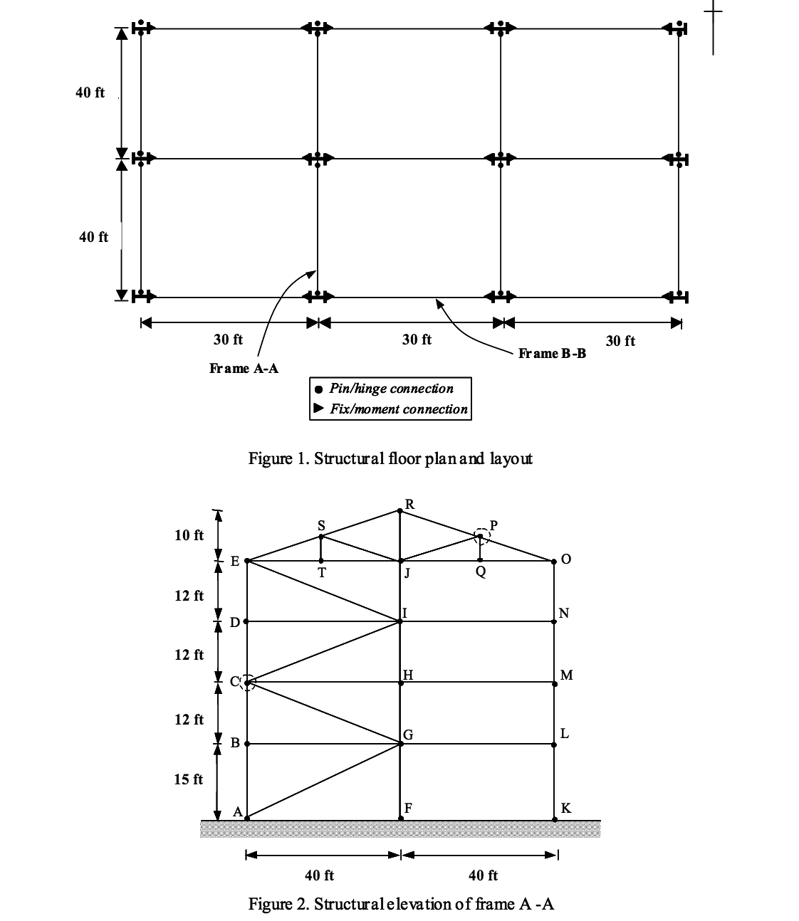 Question: Wind load calculation in | Chegg.com