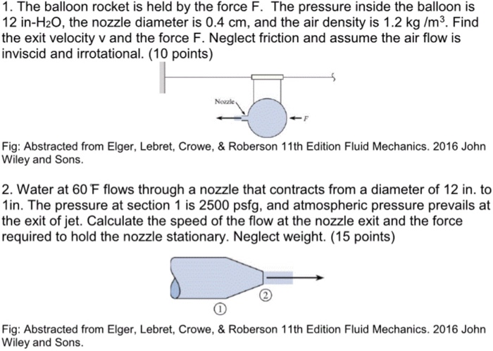 Solved: The Balloon Rocket Is Held By The Force F. The Pre... | Chegg.com