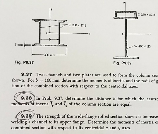 Solved 다コ C250×228 7C200 × 171 8 mm W 460 x 113 300 mm Fig. | Chegg.com