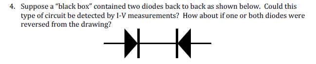 Solved 4. Suppose a "black box" contained two diodes back to | Chegg.com