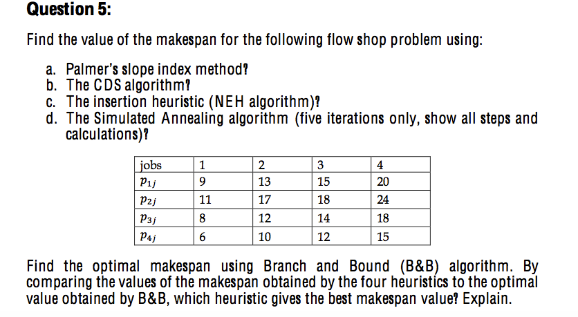 Solved Question 5: Find the value of the makespan for the | Chegg.com