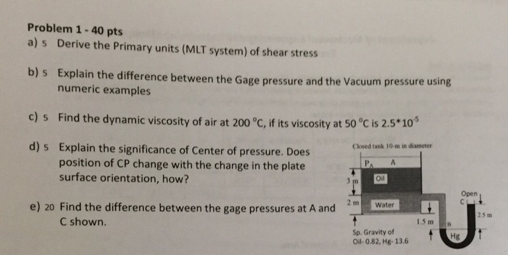 Solved Problem 1 a) Derive the Primary units (MLT system) | Chegg.com