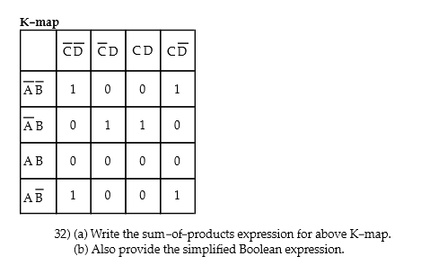 Solved K-map CD CD CD CD AB1 AB0 AB 1 32) (a) Write the | Chegg.com
