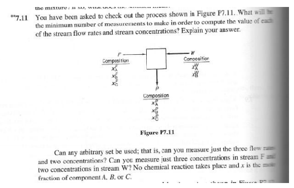 You have been asked to check out the process shown in | Chegg.com