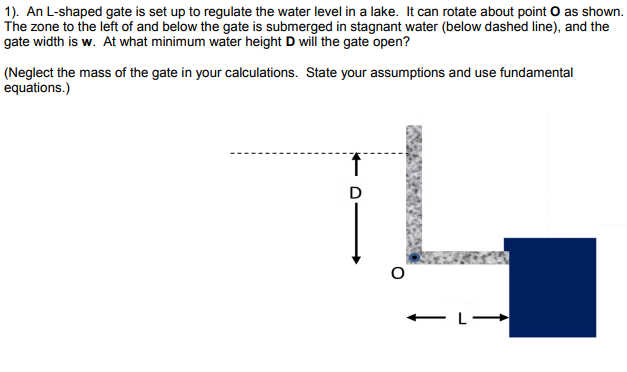 Solved 1). An L-shaped gate is set up to regulate the water | Chegg.com
