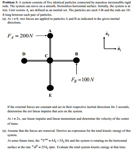 Solved A system consists of five identical particles | Chegg.com