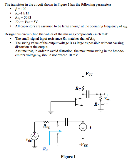 The transistor in the circuit shown in Figure 1 has | Chegg.com