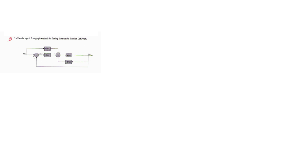 3 Use The Signal Flow Graph Method For Finding The 