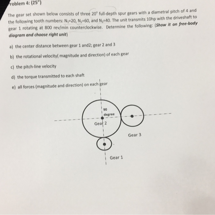 Solved The gear set shown below consists of three 20 degree | Chegg.com