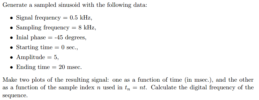 Solved Generate a sampled sinusoid with the following data: | Chegg.com