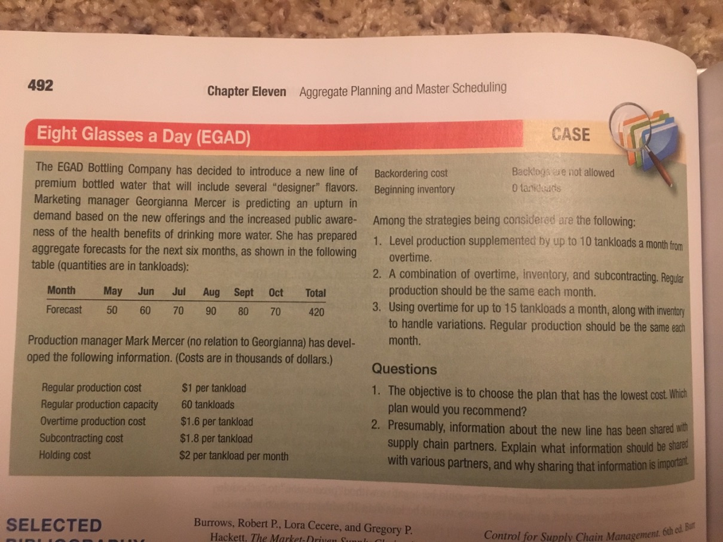 Solved Chapter Eleven Aggregate Planning and Master | Chegg.com