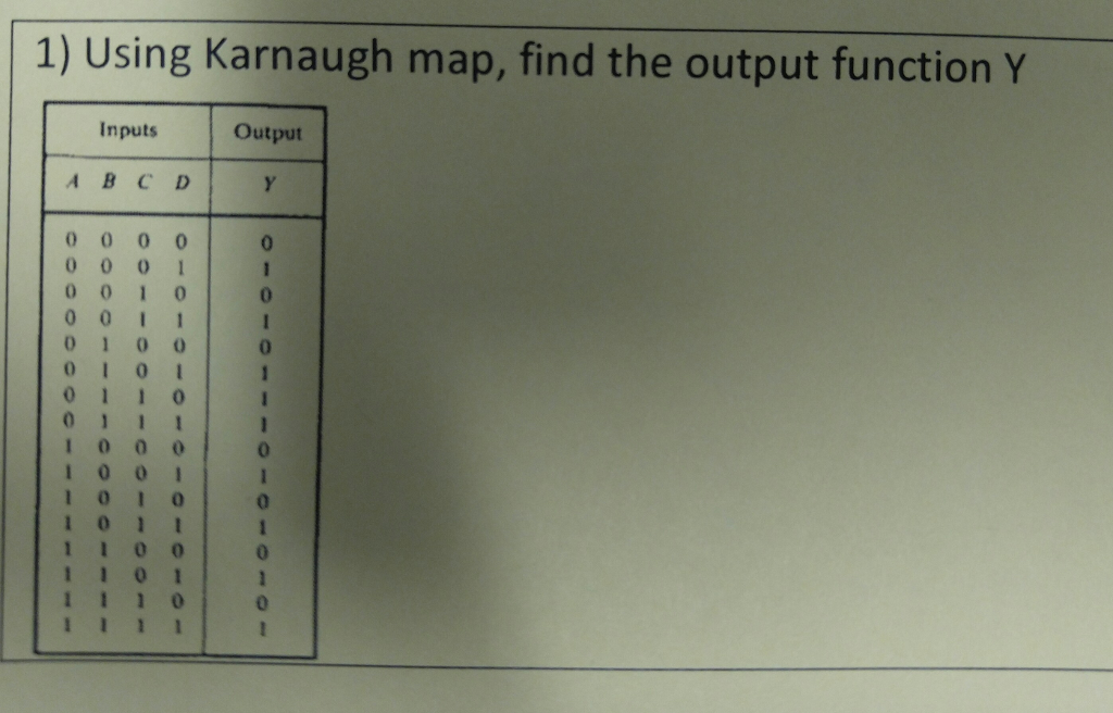 Solved 1) Using Karnaugh map, find the output function Y | Chegg.com
