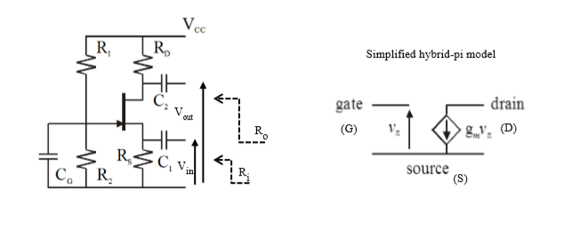 Solved V. R. Simplified hybrid-pi model C2 drain gate (G)V | Chegg.com
