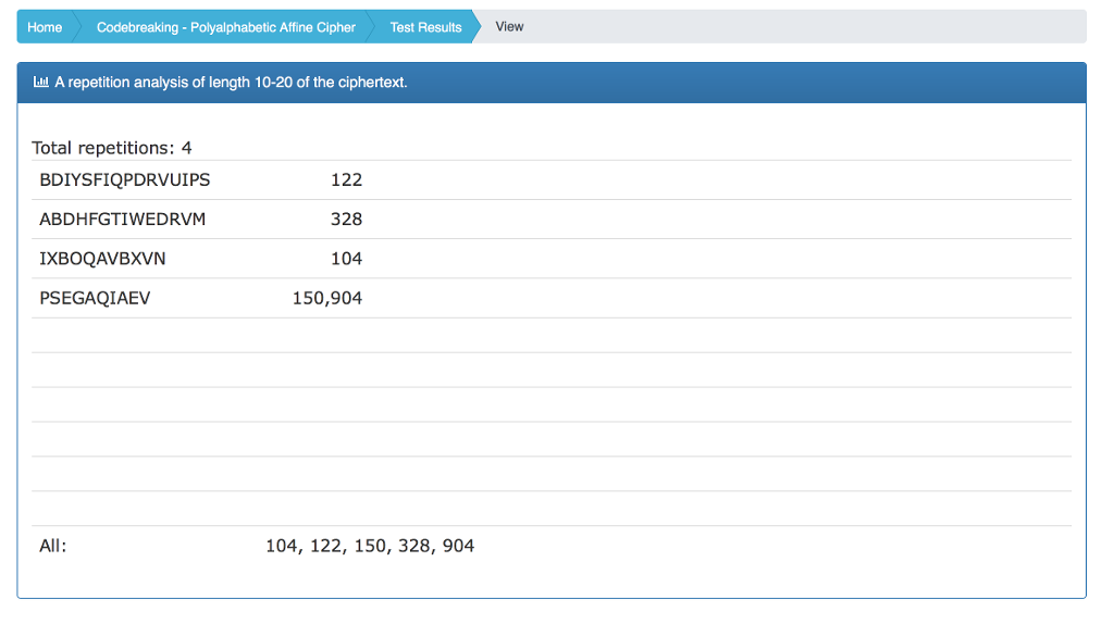 Can someone help me decipher this ciphertext. There | Chegg.com
