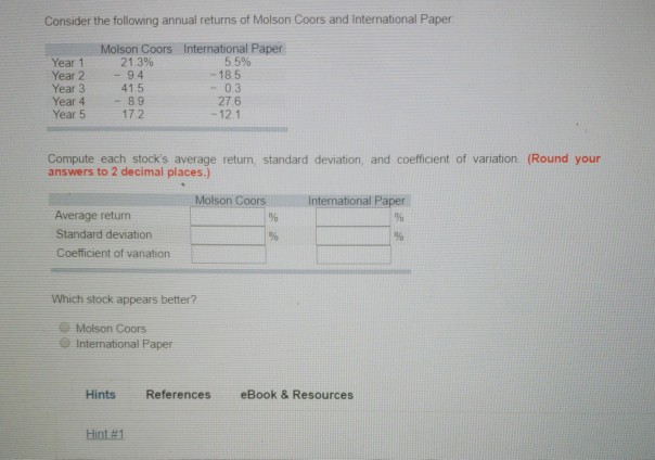 Solved Consider the following annual returns of Molson Coors | Chegg.com