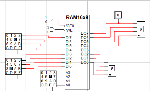 Solved What should the outputs for a 16x8 RAM circuit look | Chegg.com