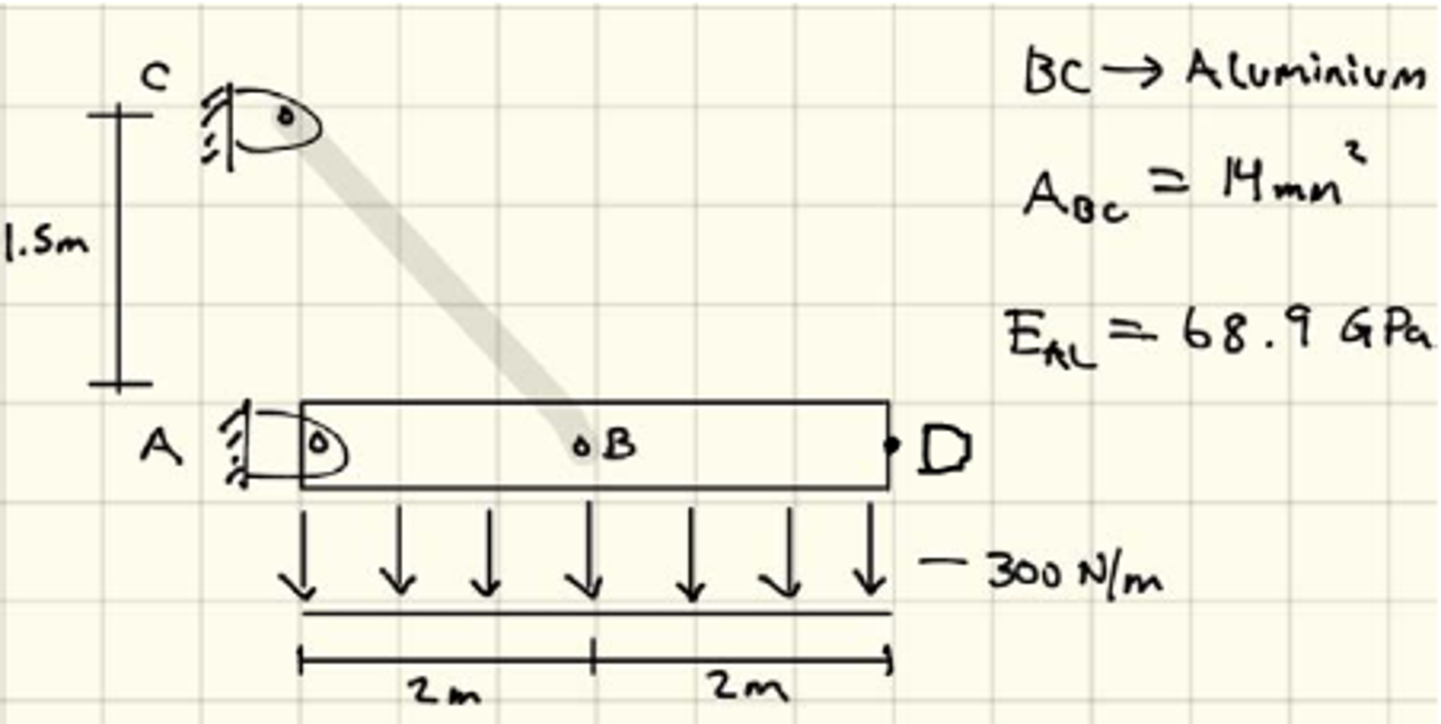 Solved For the system shown, with neat free body diagrams, | Chegg.com
