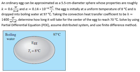 Solved An ordinary egg can be approximated as a | Chegg.com