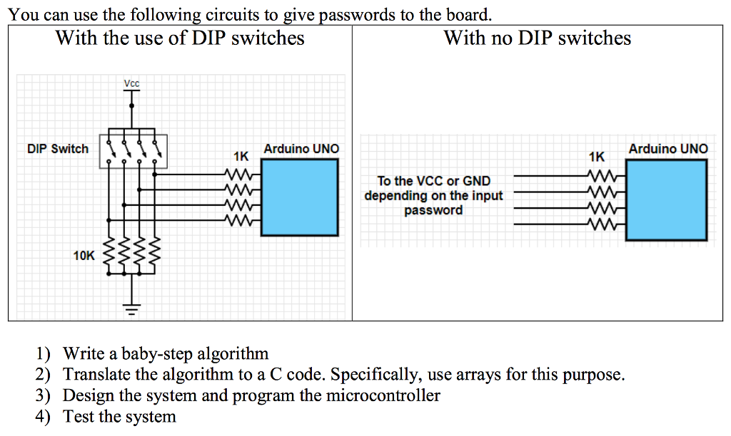Solved A device is used to control the access to a room. | Chegg.com