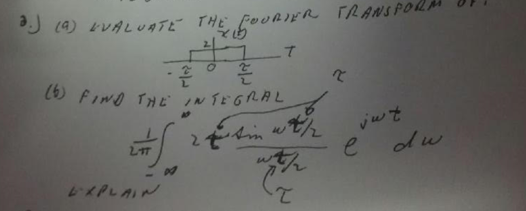 Solved (a) Evaluate the Fourier Transform (b) Find the | Chegg.com