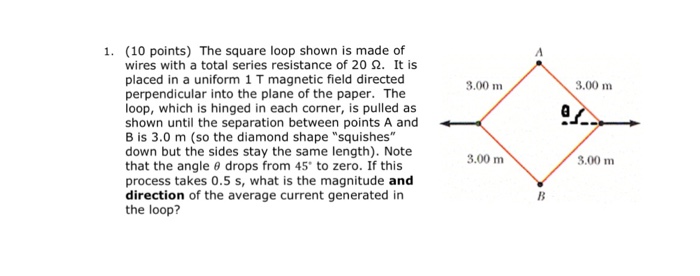 Solved The square loop shown is made of wires with a total | Chegg.com