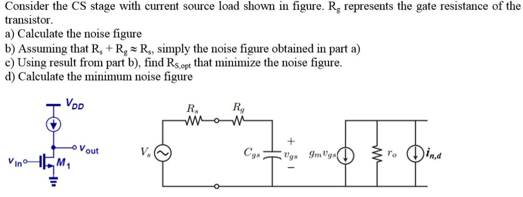 Consider the CS stage with current source load shown | Chegg.com