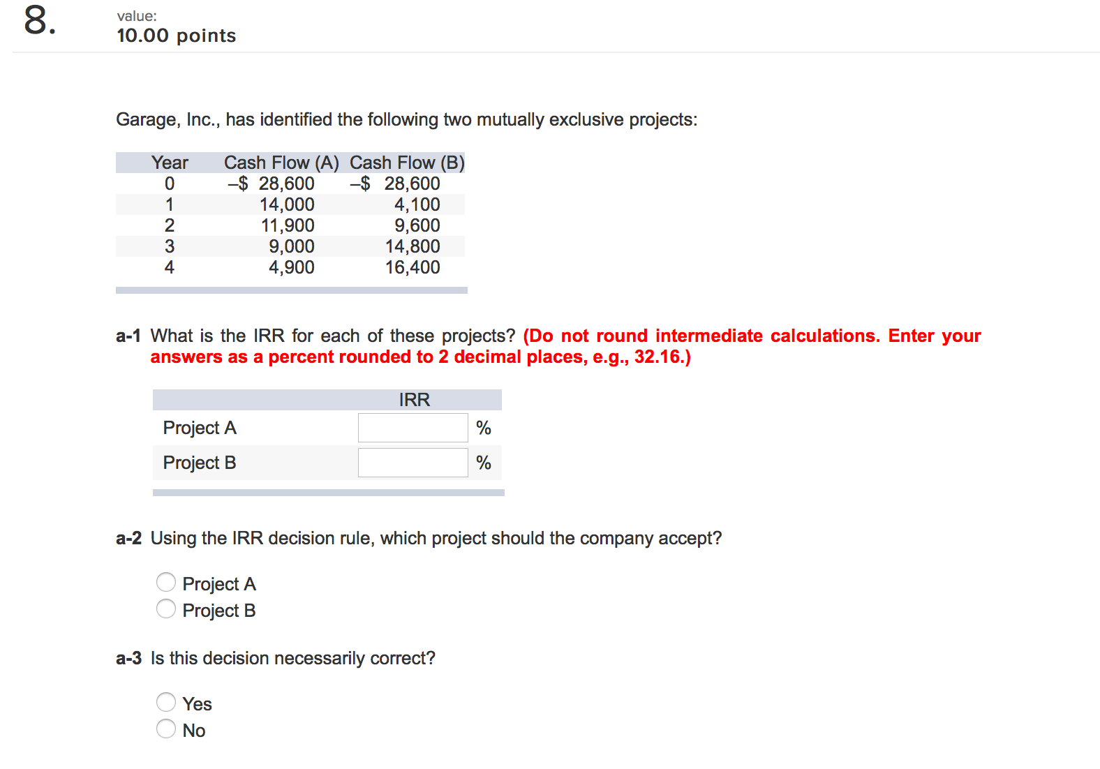 Solved value: 10.00 points Garage, Inc., has identified the | Chegg.com