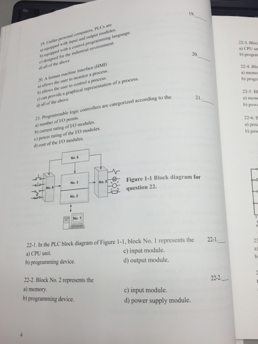 Solved Unlike personal computers PLCs are equipped with | Chegg.com