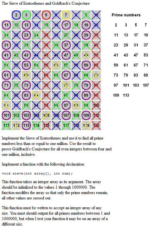 Solved The Sieve of Eratosthenes and Goldbach's Conjecture | Chegg.com