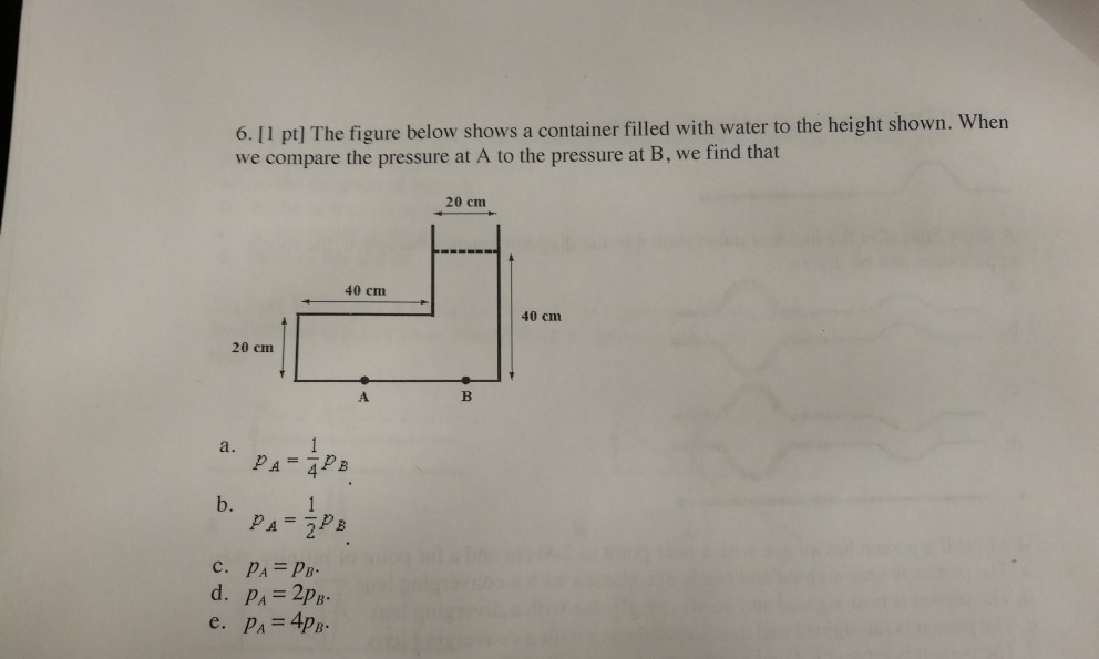 Solved 6·[1 pt] The figure below shows a container filled | Chegg.com
