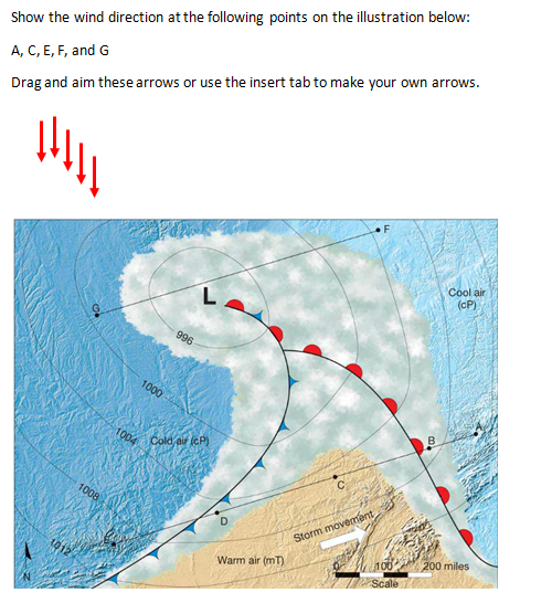 Solved Show the wind direction at the following points on | Chegg.com