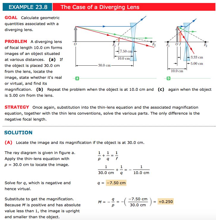 Solved EXAMPLE 23.8The Case of a Diverging Lens GOAL | Chegg.com