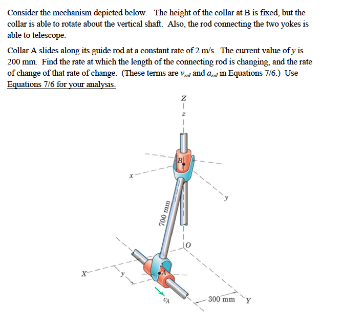 Solved Consider the mechanism depicted below. The height of | Chegg.com