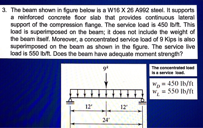 Solved 1. For W10 x 60 off A36, compute: a. The elastic | Chegg.com