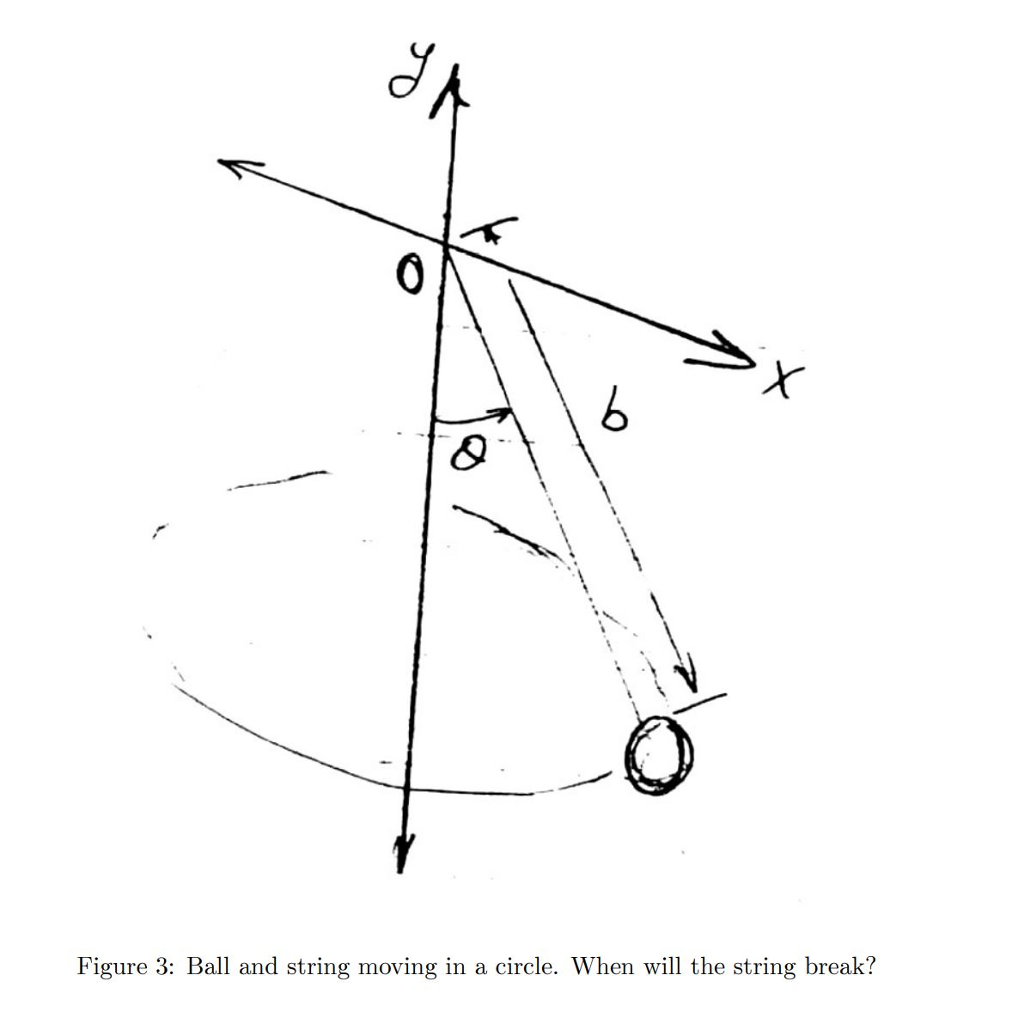 Solved 0 9 Figure 3: Ball and string moving in a circle. | Chegg.com