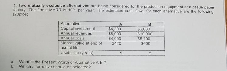 Solved Two mutually exclusive alternatives are being | Chegg.com