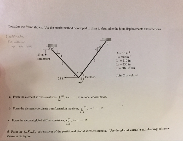 Solved Consider the frame shown. Use the matrix method | Chegg.com