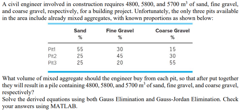 Solved A civil engineer involved in construction requires | Chegg.com