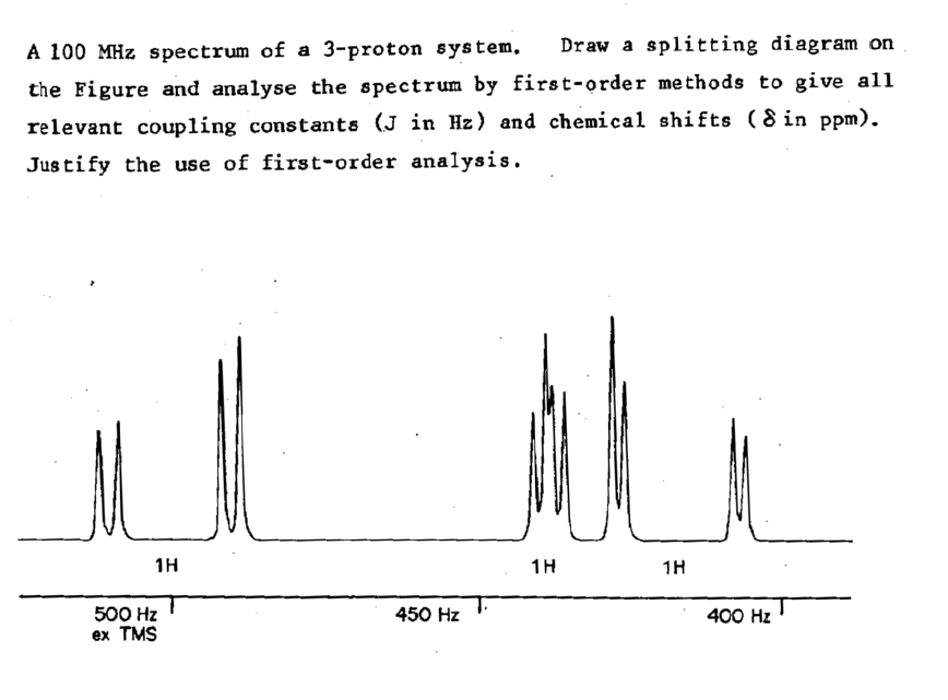 A 100 MHz spectrum of a 3-proton system. Draw a | Chegg.com