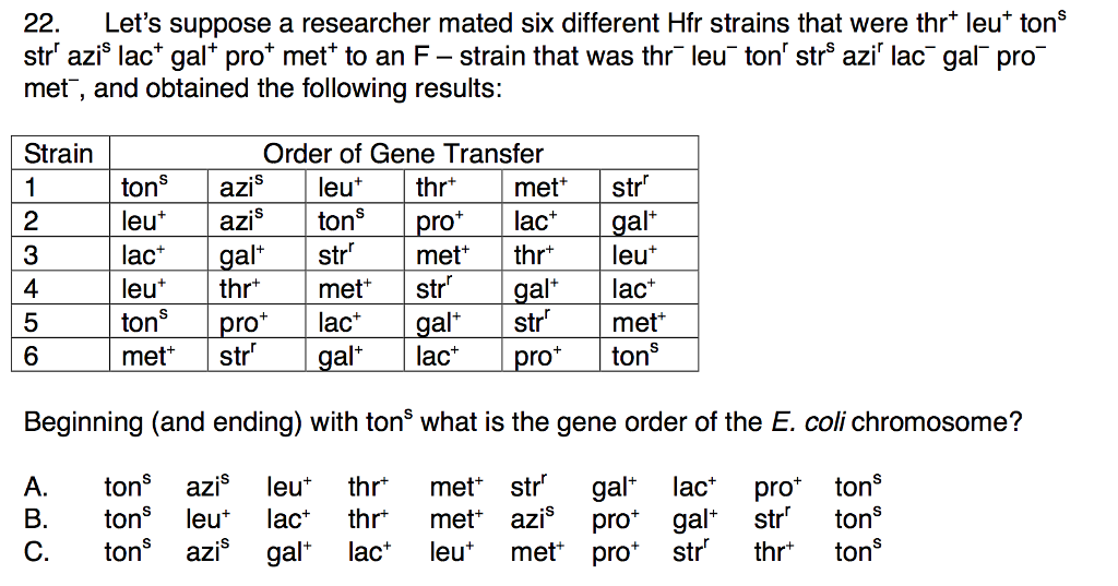 Solved Let's suppose a researcher mated six different Hfr | Chegg.com