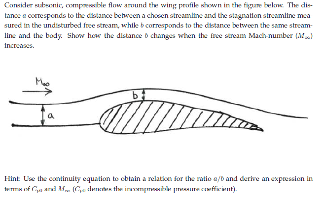 Consider subsonic, compressible flow around the wing | Chegg.com