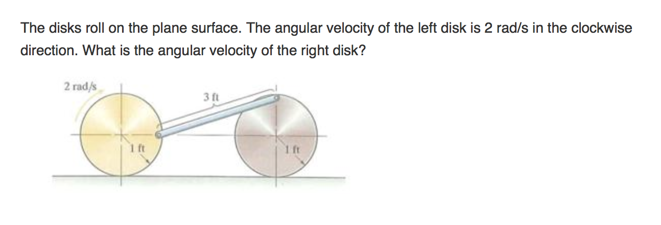 Solved The disks roll on the plane surface. The angular | Chegg.com