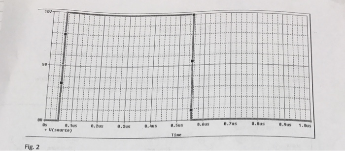 Solved Problem Apply The Bouncing Wave Diagram To Draw The 