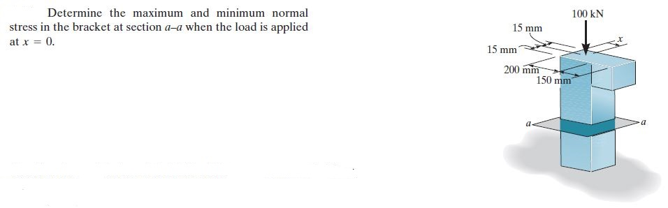 Solved Determine the maximum and minimum normal stress in | Chegg.com