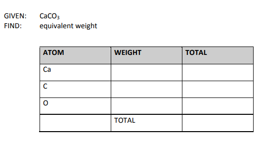 Solved FIND equivalent weight ATOM WEIGHT TOTAL Ca TOTAL | Chegg.com